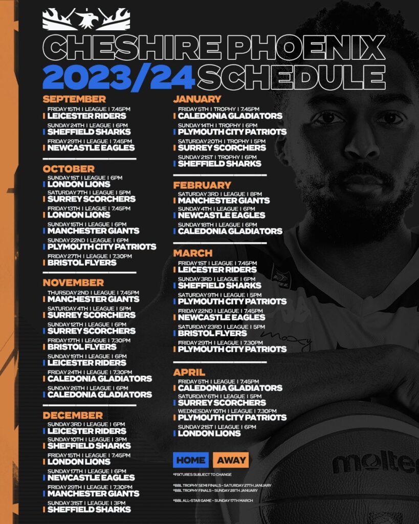 Cheshire Phoenix – Basketball Club