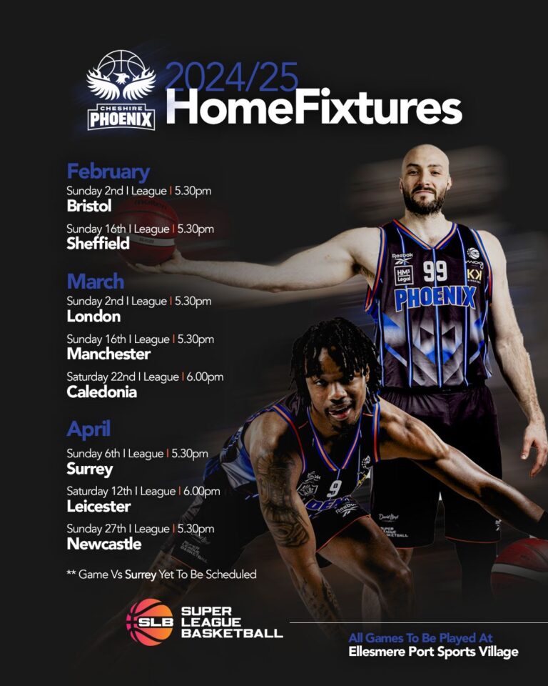 Cheshire Phoenix – Basketball Club